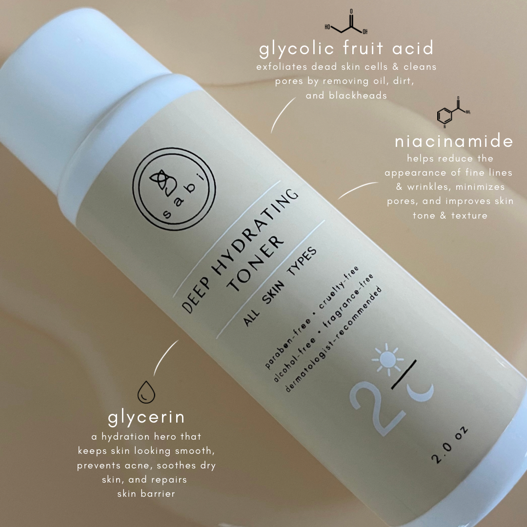 Sabi Renew + Revive Set | Sabi Skin Naturals